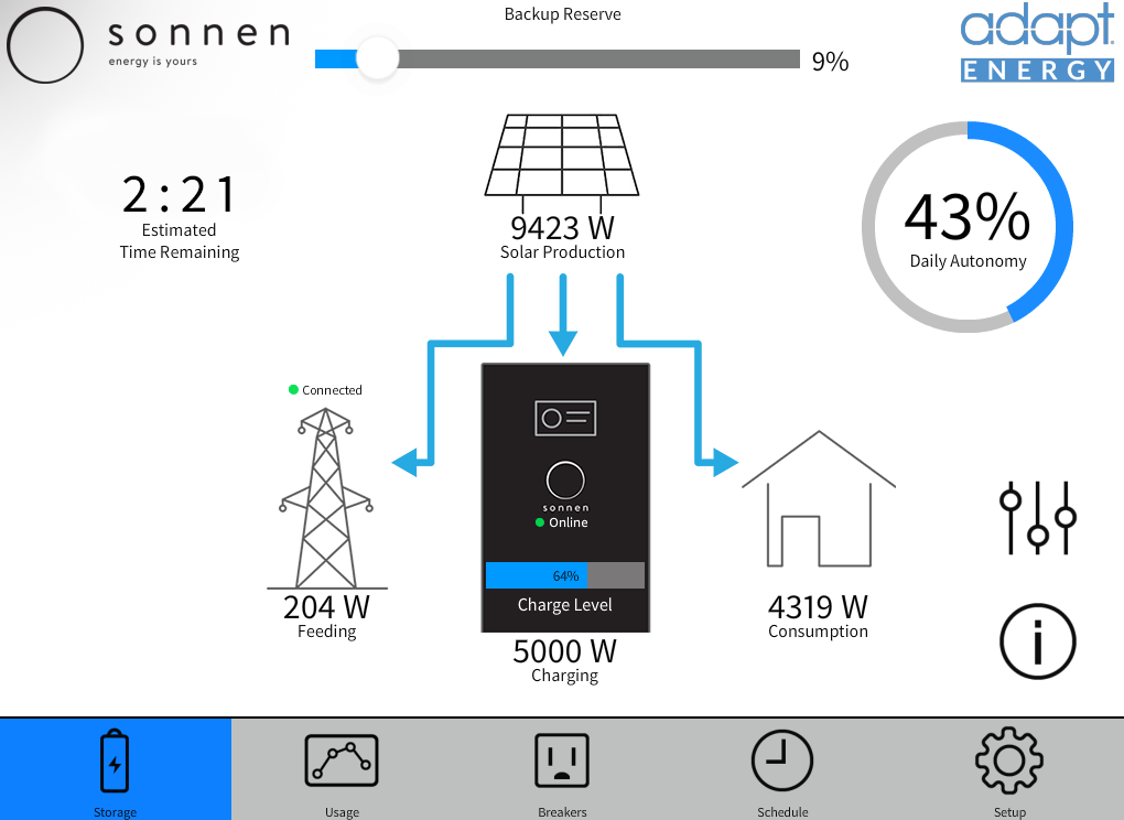 New Energy Automation