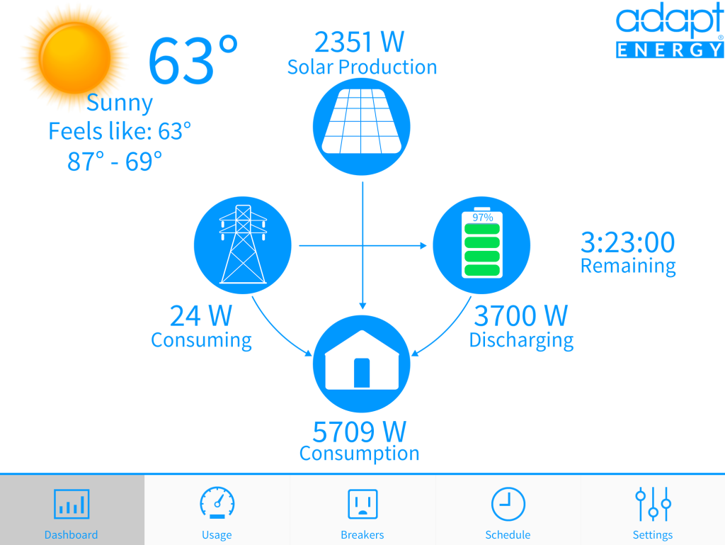 New Energy Automation
